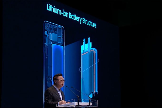 Samsung explica problemas que fizeram Galaxy Note 7 explodir | Exame