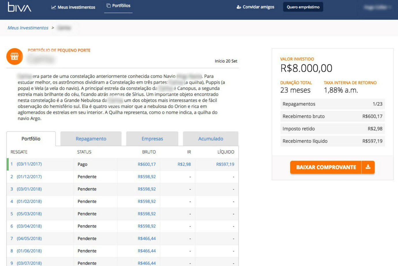 Negócio fatura prometendo investimento que rende até 25% ao ano | Exame