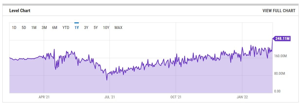 Rede Bitcoin mais segura do que nunca: taxa de hash atinge novo recorde ...