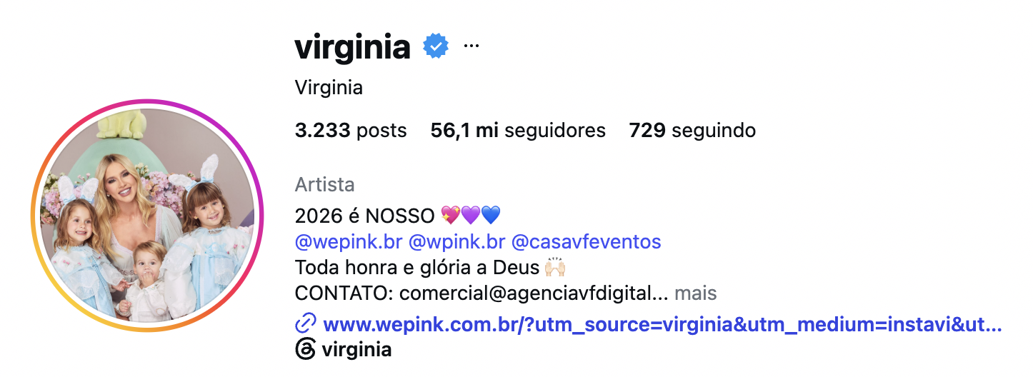 Neymar, Virginia e Larissa Manoela: os 20 brasileiros mais seguidos do ...